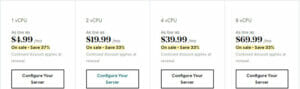 GoDaddy Pricing - Which Plan is Right For You in 2022?