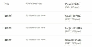 10 Best YouTube Intro Maker to Create Custom Intro Videos