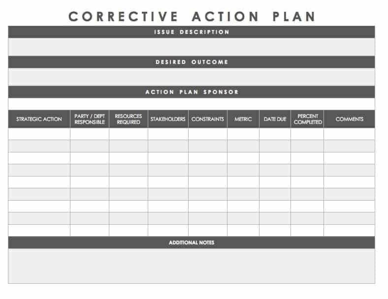 How To Write An Action Plan Examples Included 