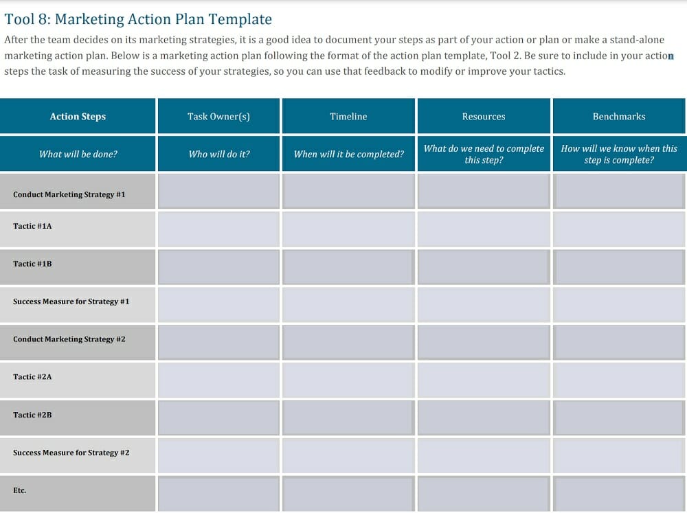 How To Write An Action Plan Examples Included 