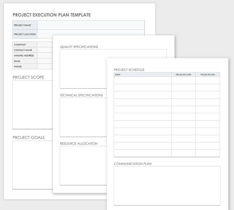 How To Write A Project Execution Plan With Best Practices 