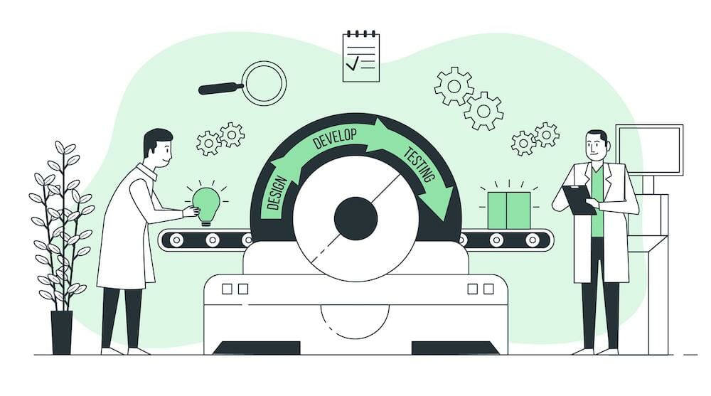 What Is An Iterative Process Definition Examples