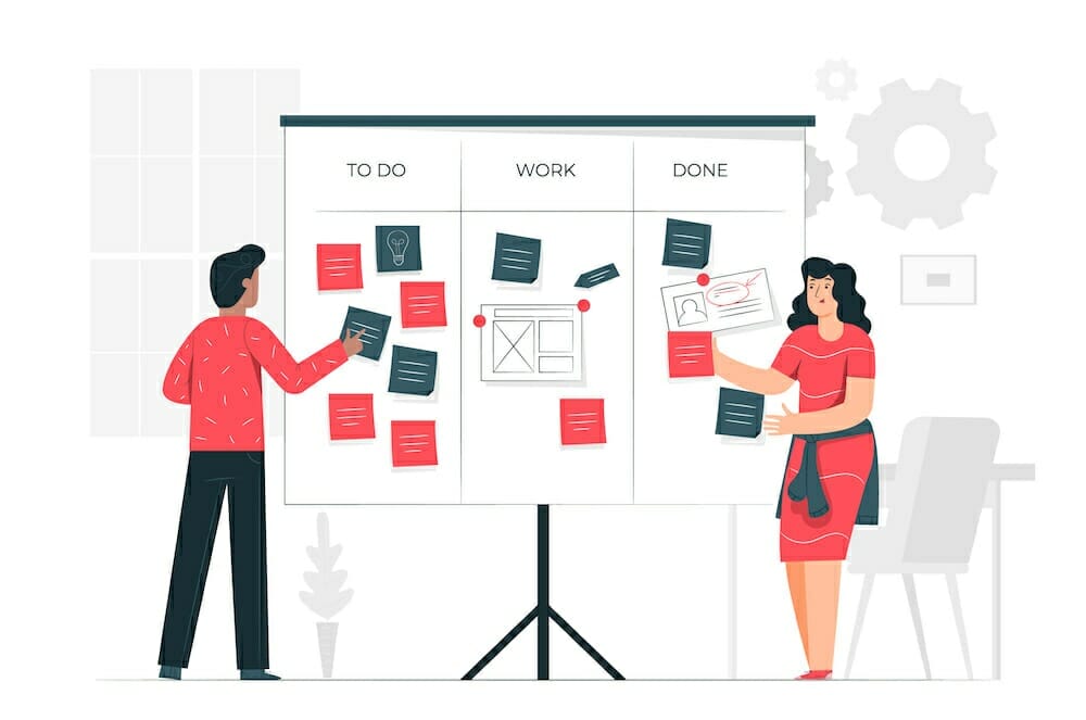 16 Types Of Projects Classification In Project Management