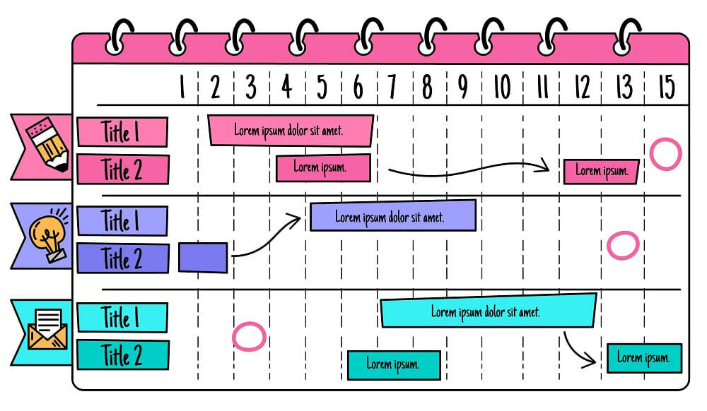 Agile Roadmaps: Roadmapping Process & Examples