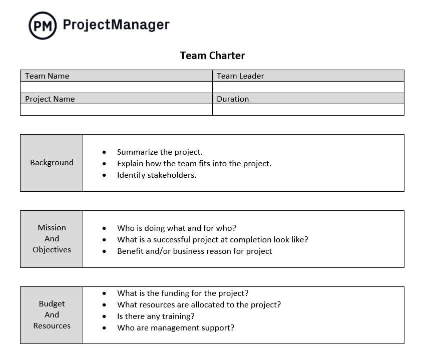 Team Charter The Ultimate Guide with Examples Templates 2022 