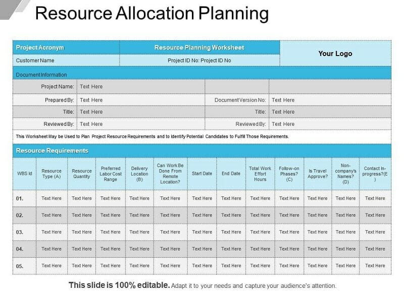 What is Resource Allocation? 12 Best Resource Allocation Tips What is Resource Allocation? 12 Best Resource Allocation Tips