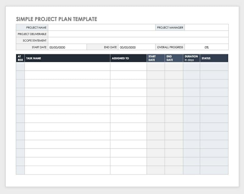 11 Project Management Challenges And How To Overcome Them