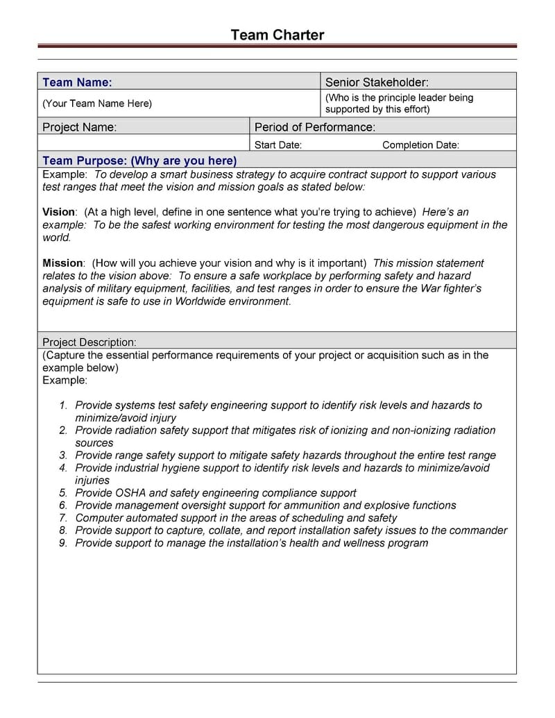 What Is A Project Charter Complete Guide Examples 202 Vrogue co