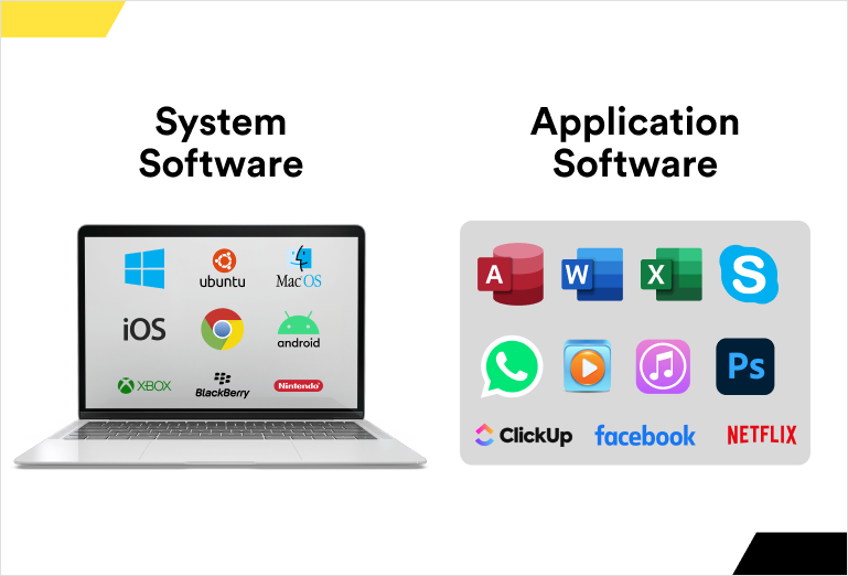 27 System Software Application Software Examples Of 2023