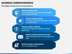 Business Correspondence: Meaning and Importance | FounderJar