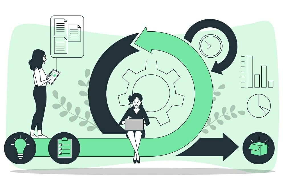 What is an Agile Environment? Definition & Examples What is an Agile Environment? Definition & Examples