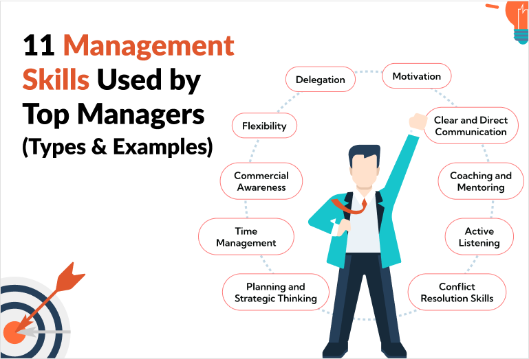 11 Management Skills Used By Top Managers Types Examples FounderJar