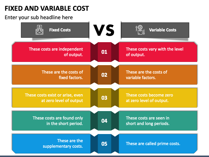 Variable Cost Vs Fixed Cost What s The One Key Difference FounderJar